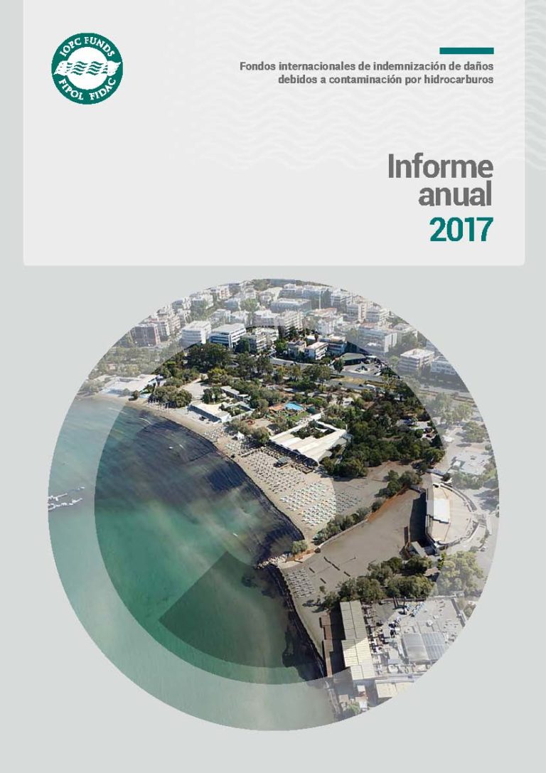 FIDAC | Publicaciones de los FIDAC